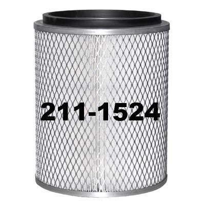 Sandblast Cabinet Air Filter Cartridges | Sandblaster Parts